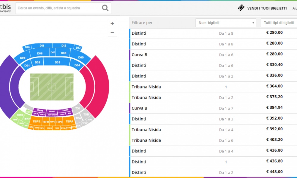 Vendita biglietti Napoli-Real Madrid: esauriti per i tifosi ma non per ... Vendita biglietti Napoli-Real Madrid: esauriti per i tifosi ma non per ...